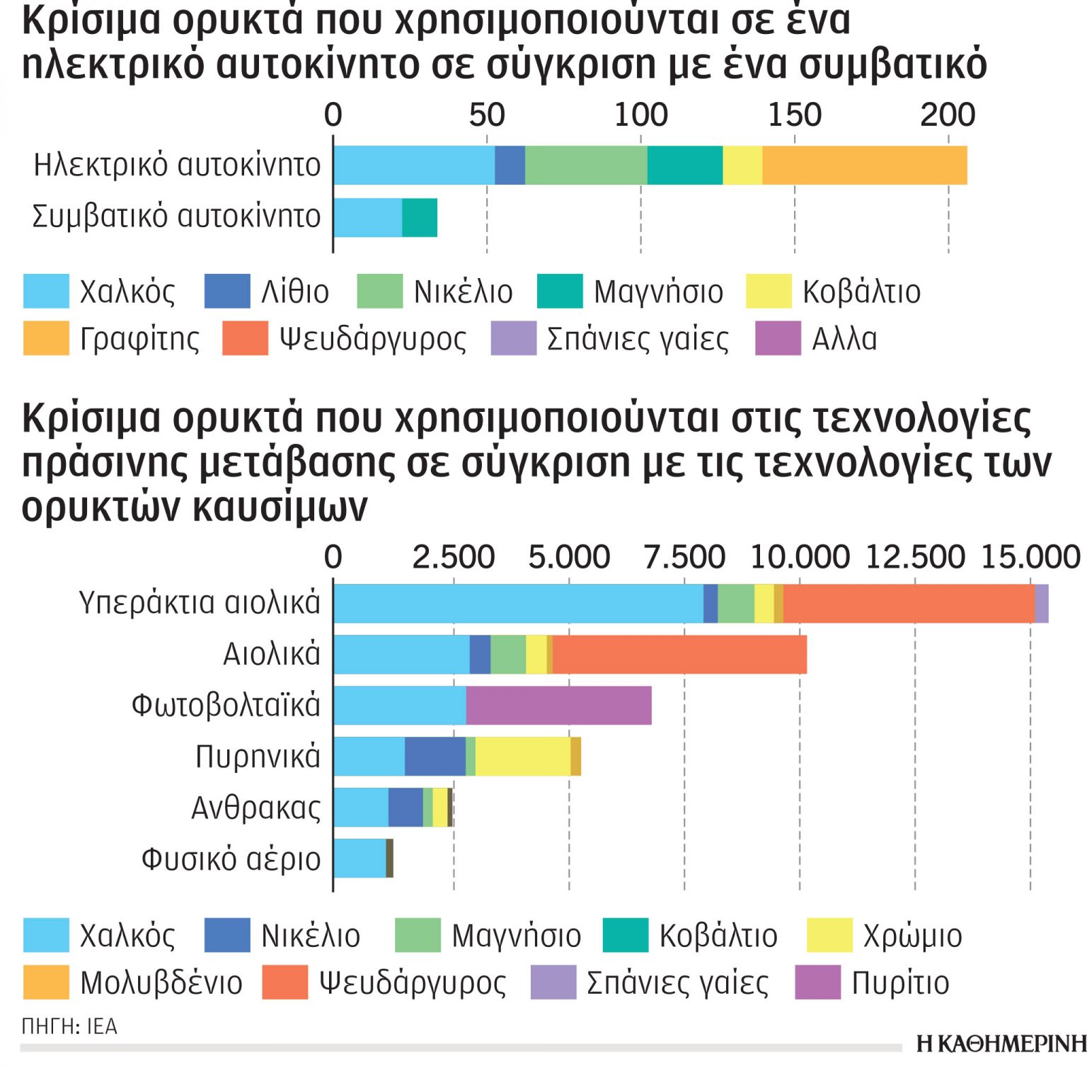 ΚΟΒΑΛΤΙΟ - Ο ΝΕΟΣ ΓΕΩΠΟΛΙΤΙΚΟ ΠΑΡΑΓΟΝΤΑΣ - Vouli TV