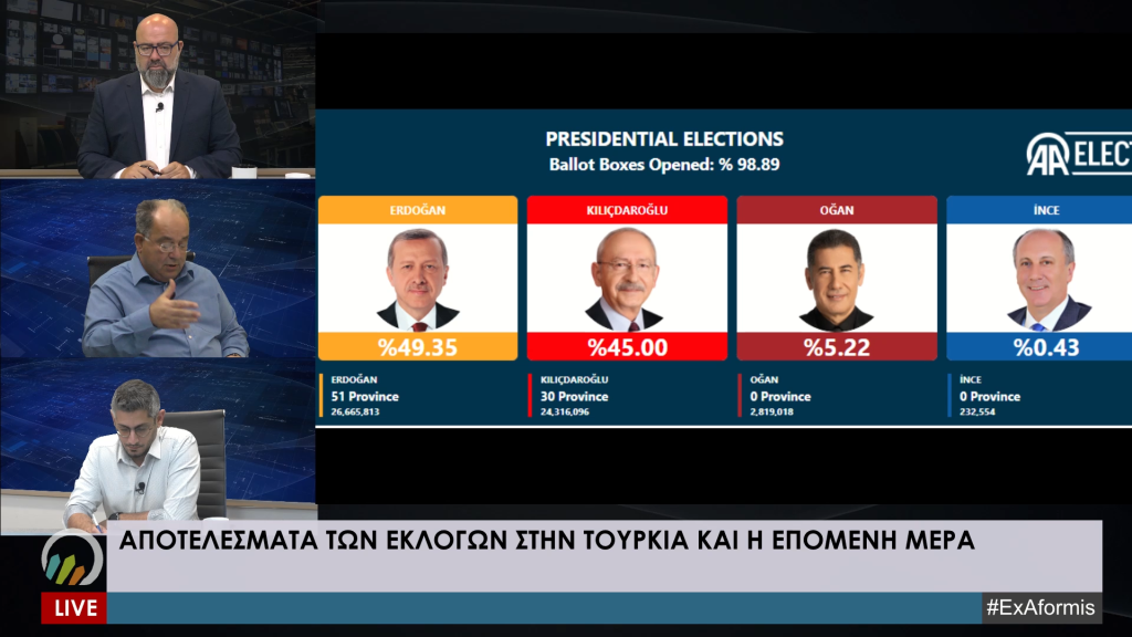 Εξ Αφορμής | ΑΠΟΤΕΛΕΣΜΑΤΑ ΤΩΝ ΕΚΛΟΓΩΝ ΣΤΗΝ ΤΟΥΡΚΙΑ ΚΑΙ Η ΕΠΟΜΕΝΗ ΜΕΡΑ ...